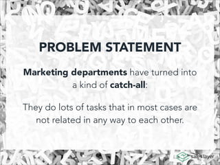 The 10 responsibilities of marketing departments | PDF