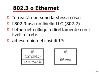 10 Reti Accesso | PPT | Computer Networking | Computing