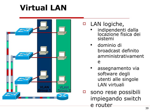 10 Reti Accesso | PPT | Computer Networking | Computing