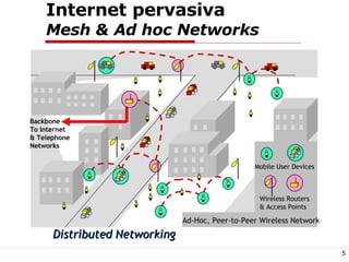 10 Reti Accesso | PPT | Computer Networking | Computing