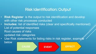 10- PMP Training - Risk Management | PPTX