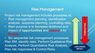 10- PMP Training - Risk Management | PPTX