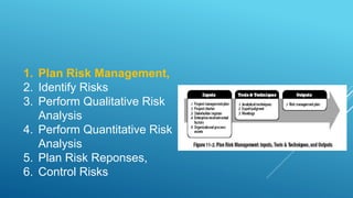 10- PMP Training - Risk Management | PPTX