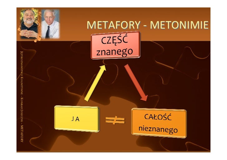 METAFORY-2/10 rodzaje metafor