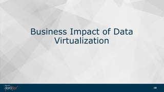 Denodo DataFest 2016: ROI Justification in Data Virtualization | PPT