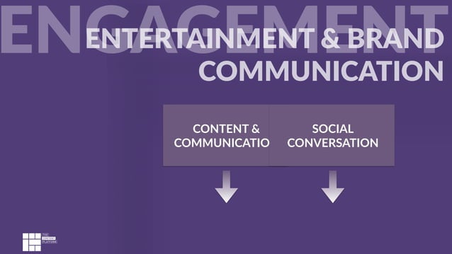 CMC Sport en Media innovaties presentatie Sander Andreae | PPT