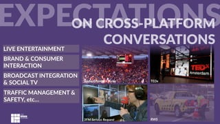 CMC Sport en Media innovaties presentatie Sander Andreae | PPT