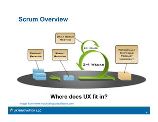 UXI Matrix (Jon Innes) | PDF