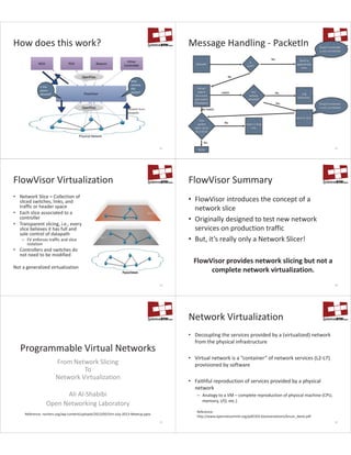 10 sdn-vir-6up | PDF | Computer Networking | Computing