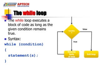 10. session 10 loops and arrays | PPTX | Web Development | Internet