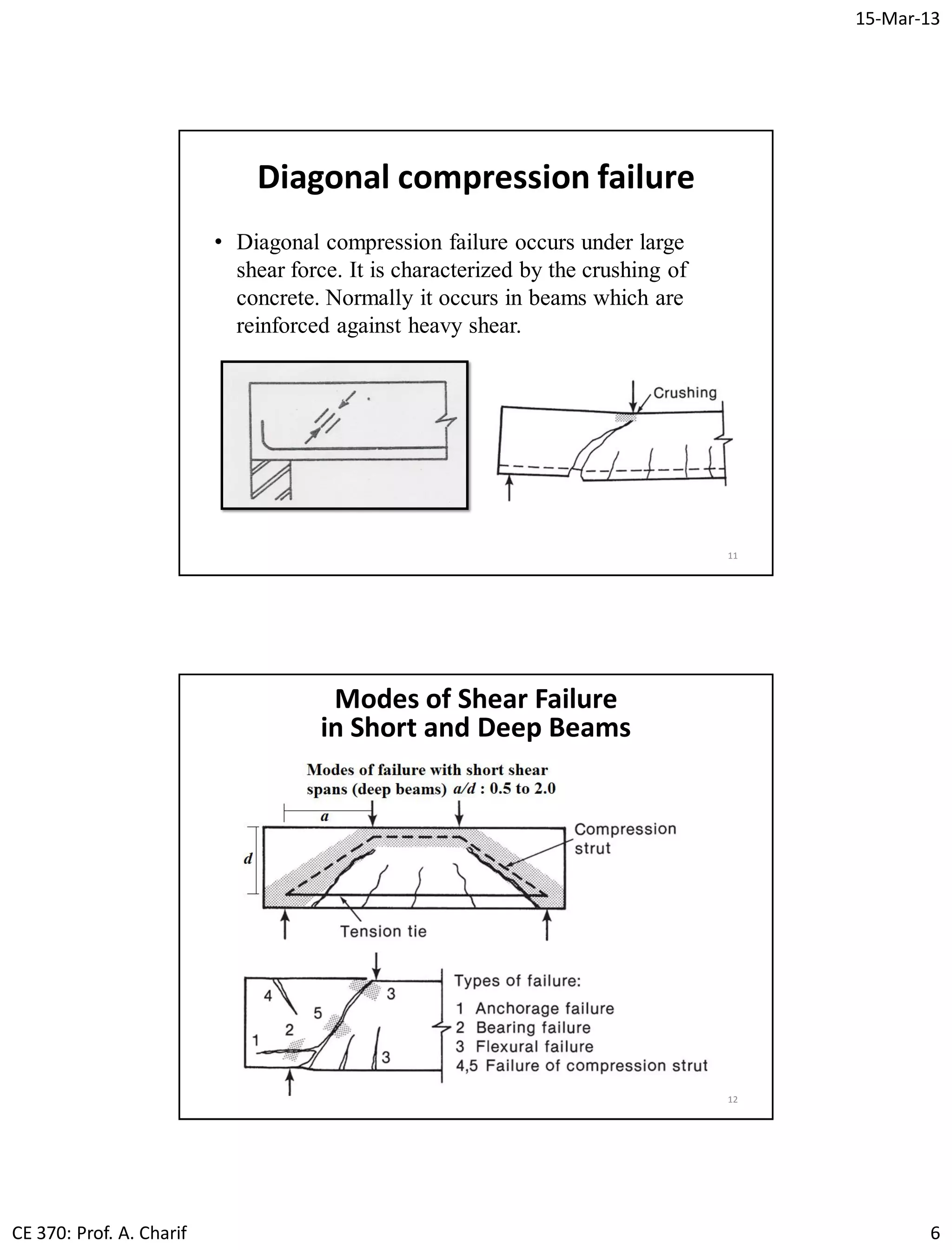 Lec09 Shear in RC Beams (Reinforced Concrete Design I & Prof ...