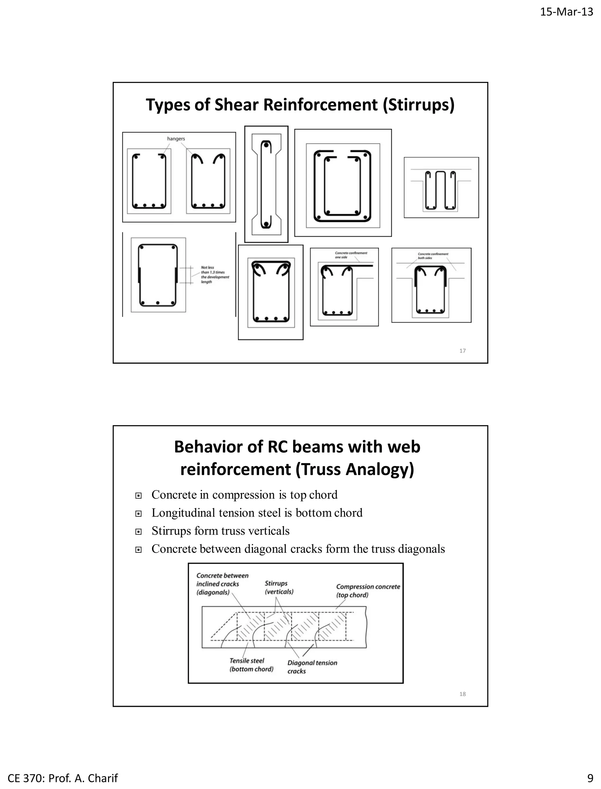 Lec09 Shear in RC Beams (Reinforced Concrete Design I & Prof ...