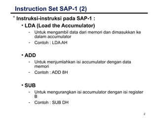 10-Simple As Possible Computer 22222.ppt