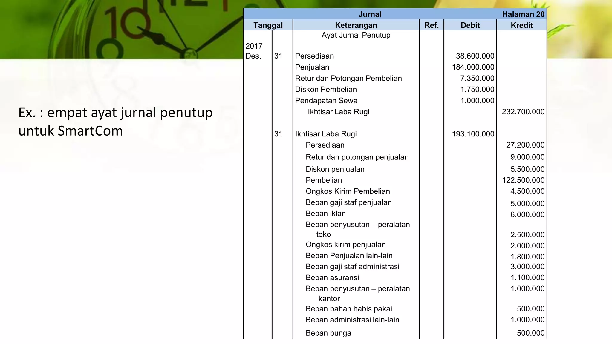 10 sistem persediaan periodik | PPTX
