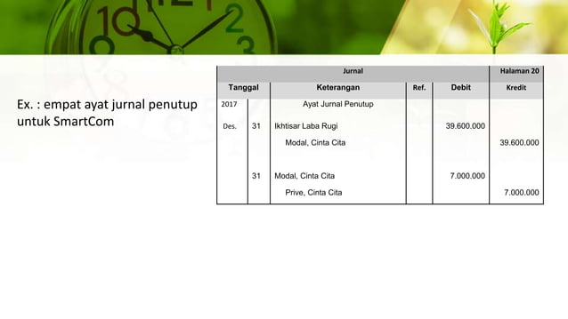 10 sistem persediaan periodik | PPTX