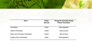 10 sistem persediaan periodik | PPTX