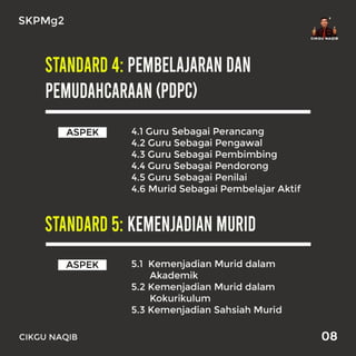 SKPMg2 (Standard Kualiti Pendidikan Malaysia Gelombang ke-2) | PDF