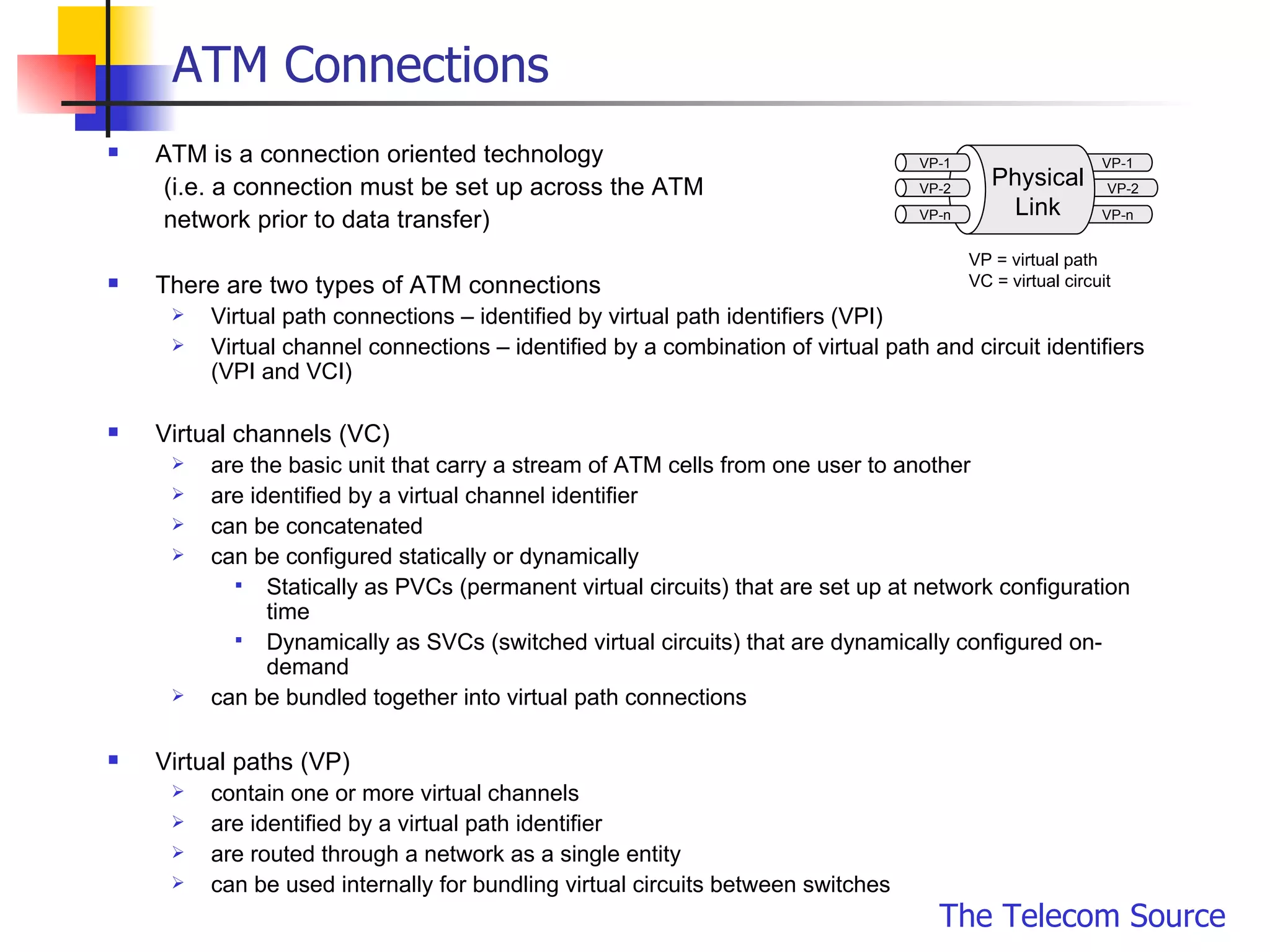 10 Slides to ATM | PPT | Computer Networking | Computing