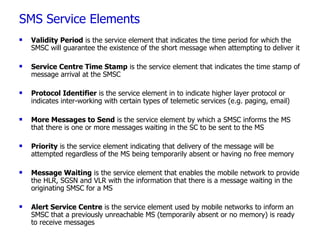 10 Slides to SMS | PPT
