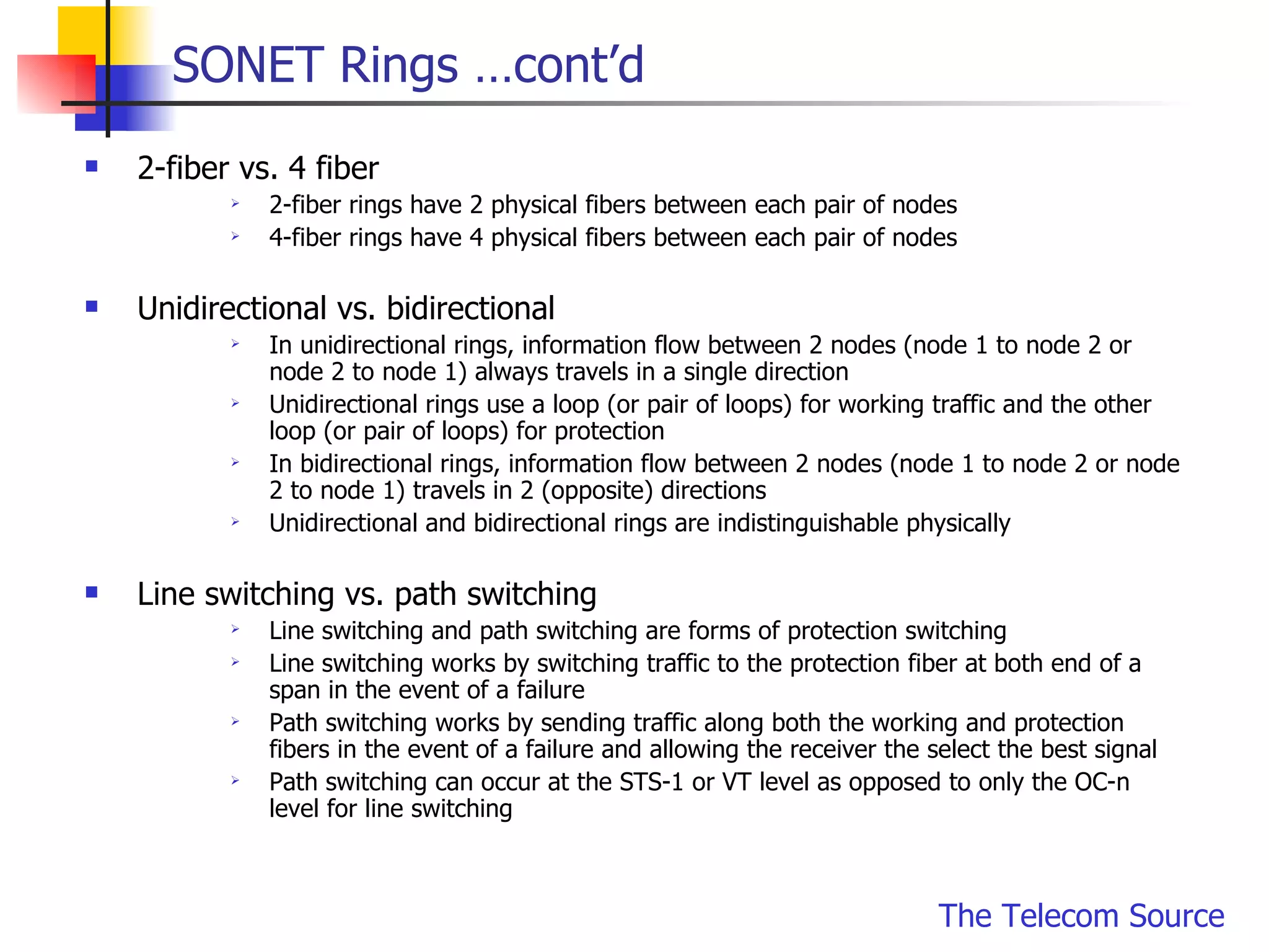 10 Slides to Sonet | PPT
