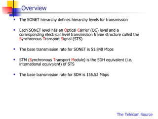 10 Slides to Sonet | PPT