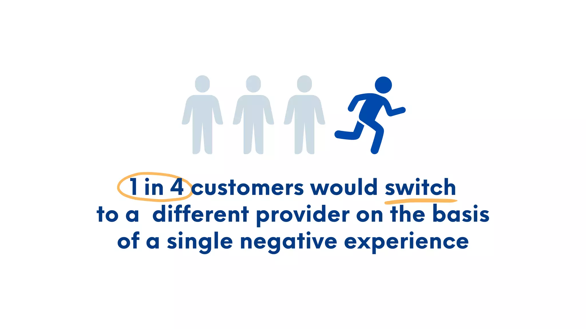 Example of a Slideshare Presentation by JiffyPix | PDF