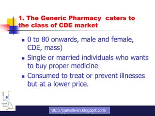 10 step-marketing-plan-the generics pharmacy | PDF