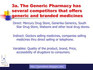 10 step-marketing-plan-the generics pharmacy | PDF