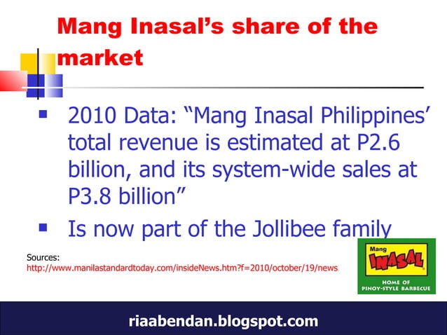 10 step marketing plan for Mang Inasal | PPT | Food Industry | Industries