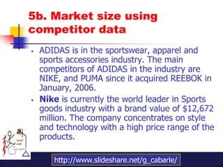 10 step marketing plan for adidas gerry cabarle | PPTX