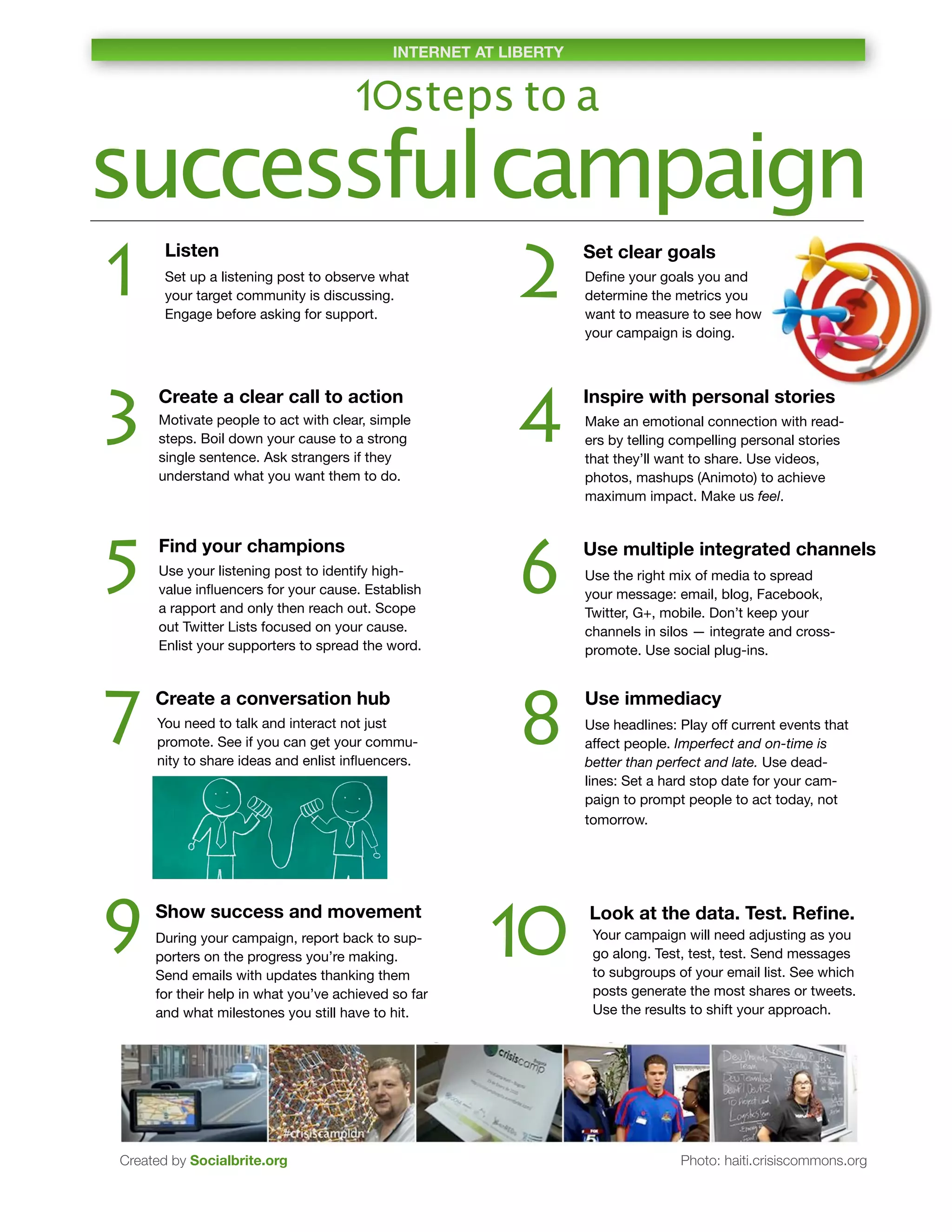 10 steps-to-a-successful-campaign | PDF