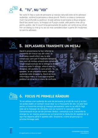 10 sugestii pentru un discurs cu impact de la Ovidiu Oltean | PDF
