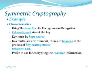 10 system.security.cryptography | PPT