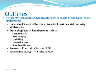 10 system.security.cryptography | PPTX | Information and Network ...