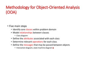 10-System-ModelingFL22-sketch-19122022-091234am.pptx