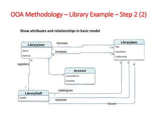 10-System-ModelingFL22-sketch-19122022-091234am.pptx
