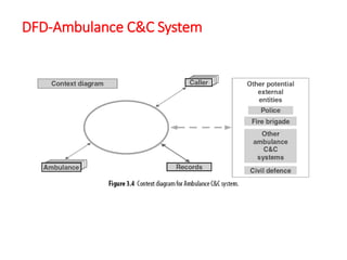10-System-ModelingFL22-sketch-19122022-091234am.pptx