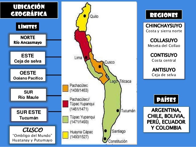 1000+ images about Tahuantinsuyo on Pinterest | Creation myth, Lake ...