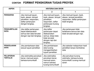 10-teknik-penilaian.ppt