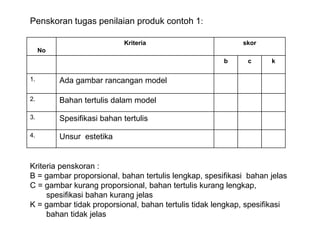 10-teknik-penilaian.ppt