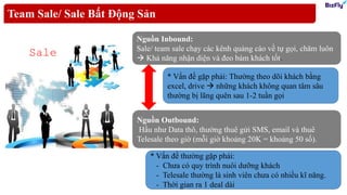 10 - Telesale kịch bản thời 4.0 - Huyền Dư.pdf