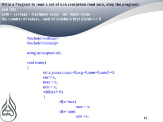 10 template code program | PPT