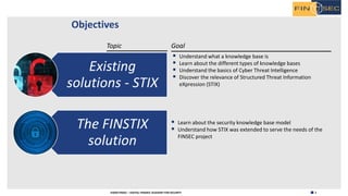10 the-finstix-data-model | PPT