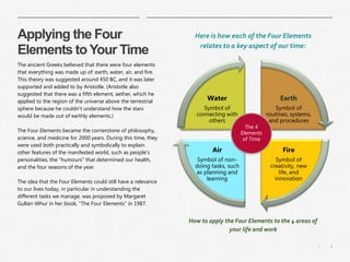 The 4 Elements of Time | PDF