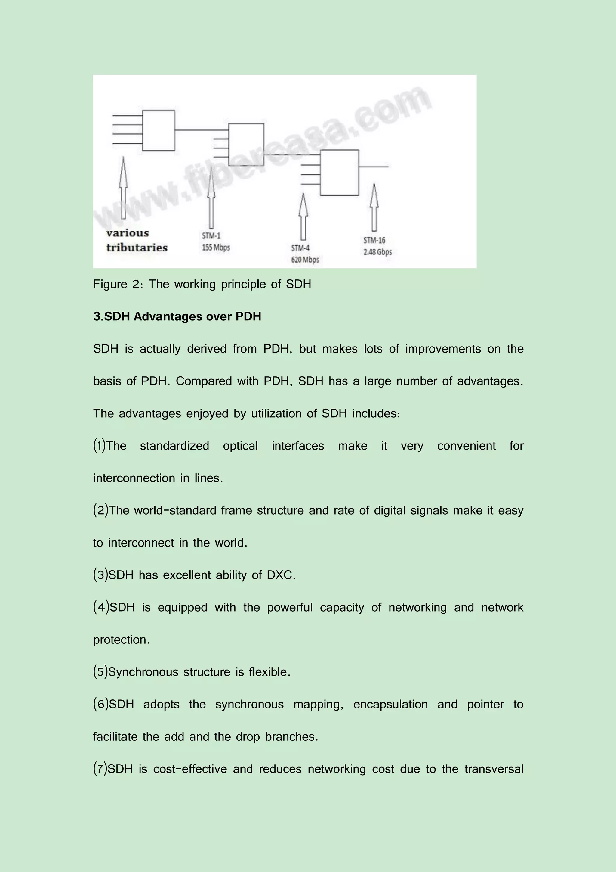 The comparison of pdh and sdh | PDF