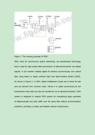 The comparison of pdh and sdh | PDF