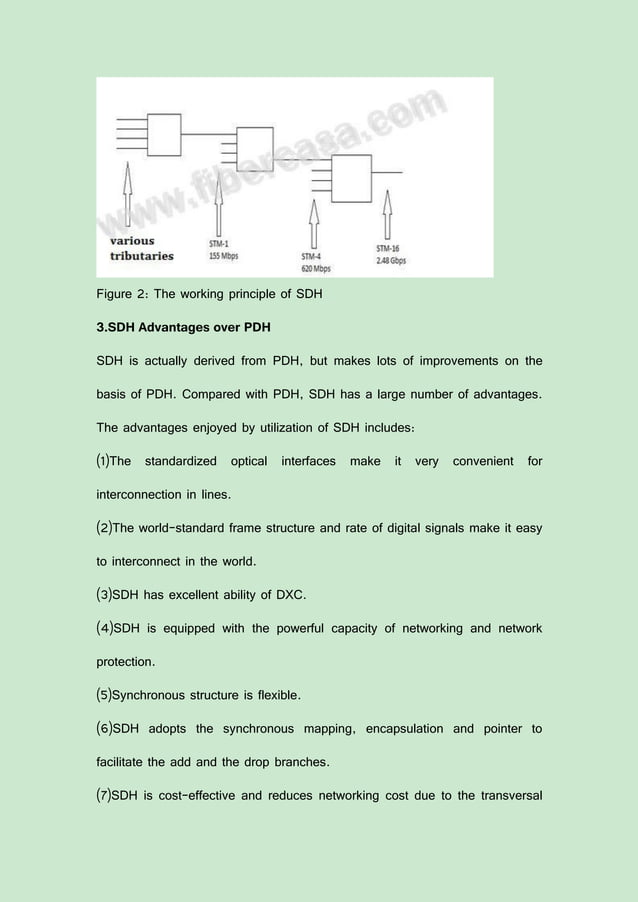 The comparison of pdh and sdh | PDF