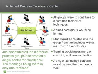 Thierry Tastet - Joined-up Thinking For A Connected World | PPTX