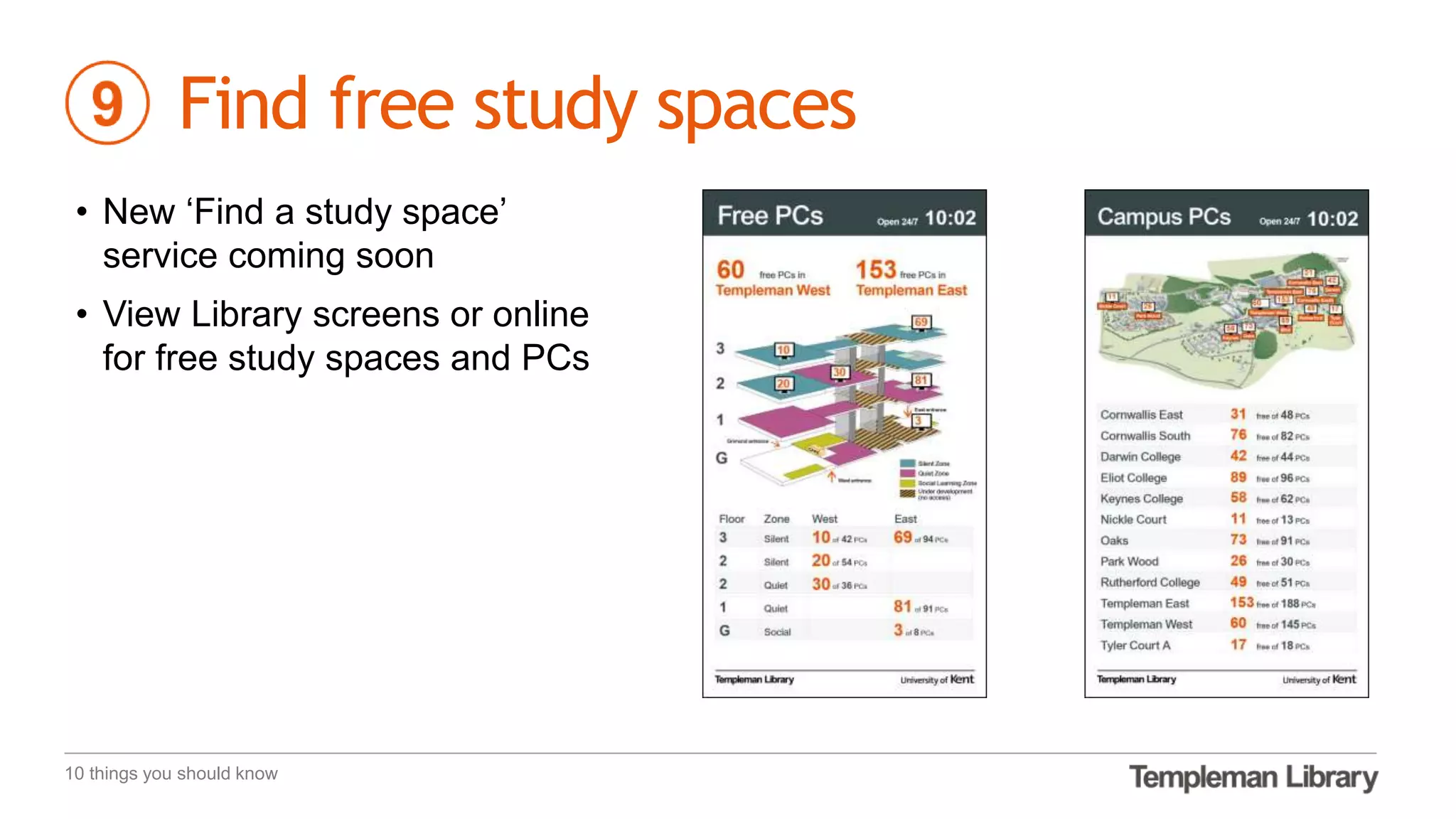 10 things you should know about the new Templeman Library | PPT