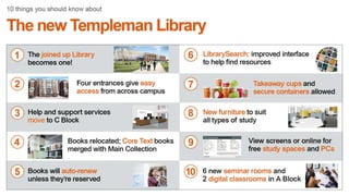 10 things you should know about the new Templeman Library | PPT